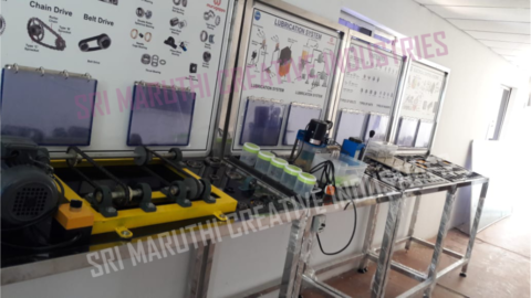 Dojos & Training Centers | Sri Maruthi Creative Industries