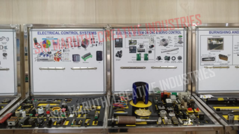 Dojos & Training Centers | Sri Maruthi Creative Industries