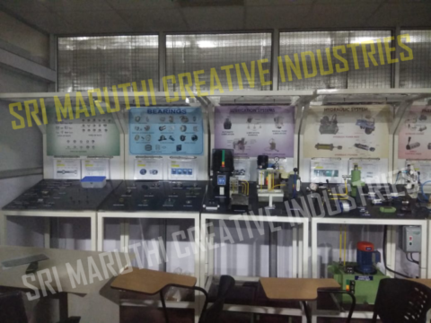 Dojos & Training Centers | Sri Maruthi Creative Industries